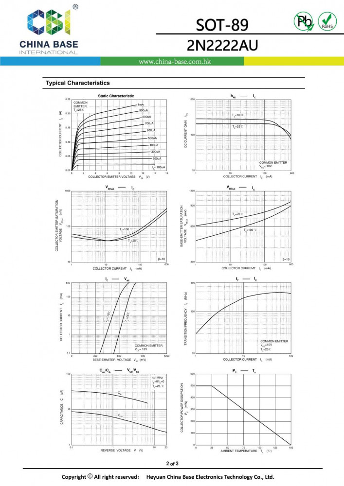 CBI 2N2222AU datasheet page 2