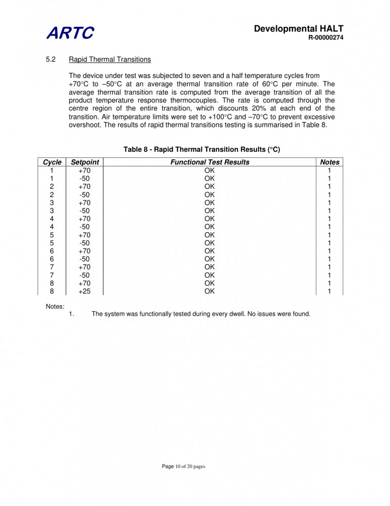 Technical document preview, page 10