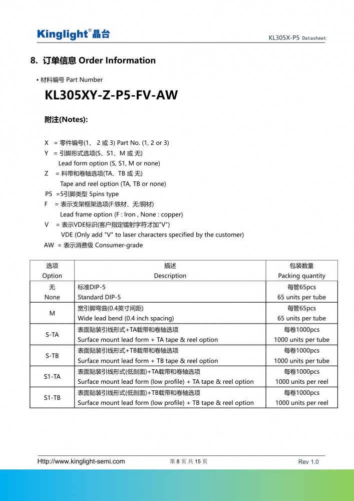 KL3052M-P5-F-AW datasheet page 8