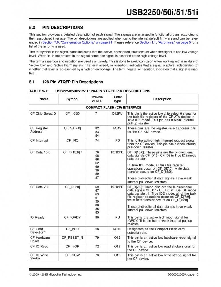 EVB-USB2250 technical document page 10