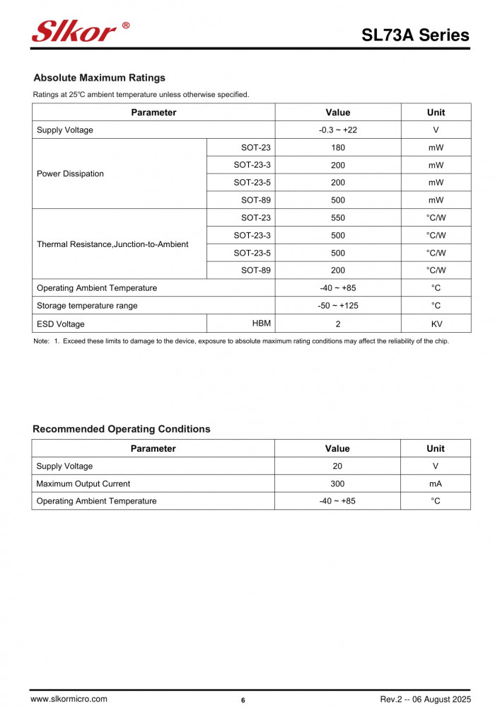 SL73A datasheet page 6