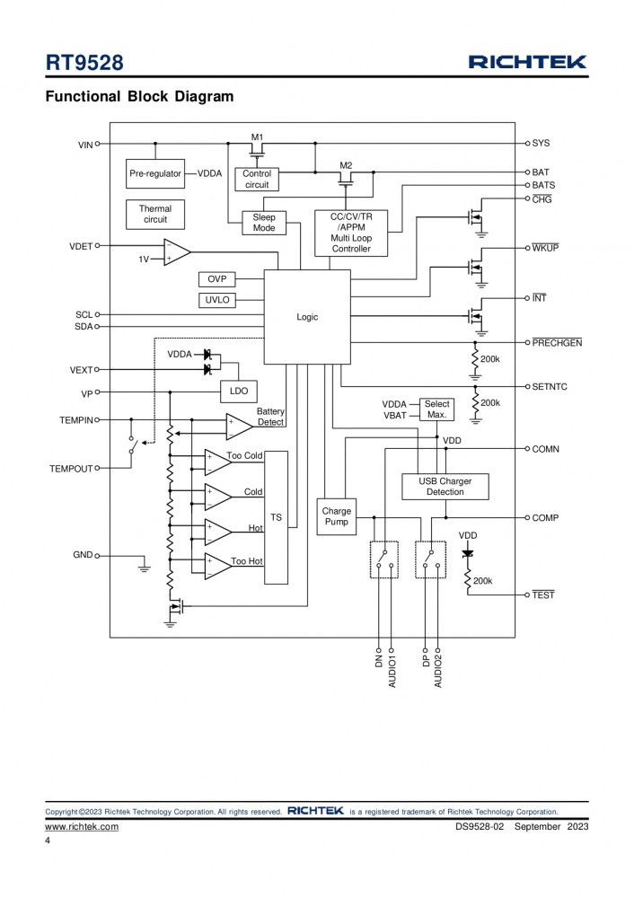 RT9528 datasheet page 4