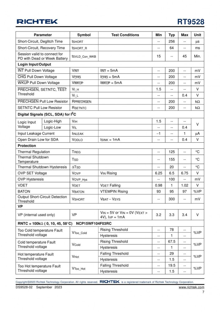 RT9528 datasheet page 7