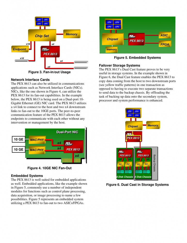 PEX8613 document page 3