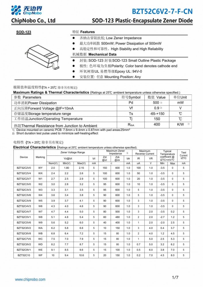 ChipNobo BZT52C6V2 datasheet page 1
