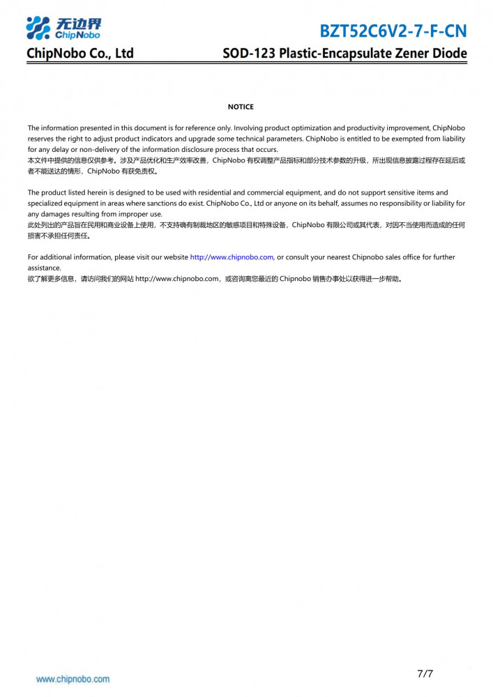ChipNobo BZT52C6V2 datasheet page 7