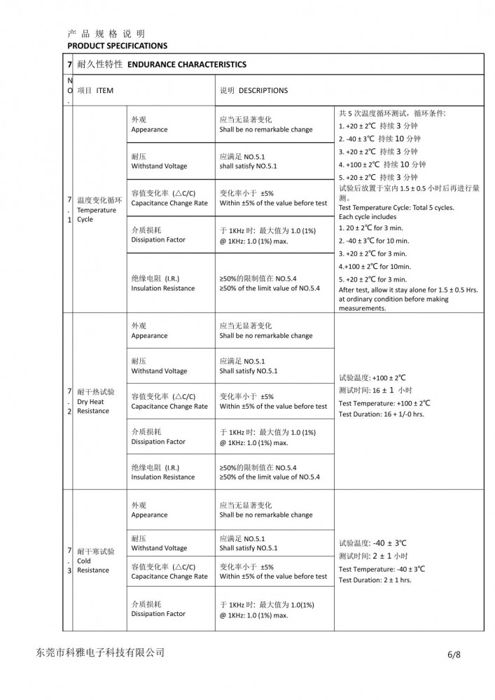 KYET PE222J2A0502 specification page 6