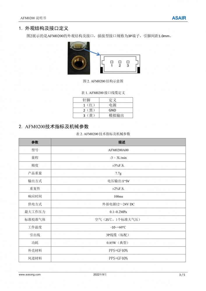 AFM0200 datasheet page 2