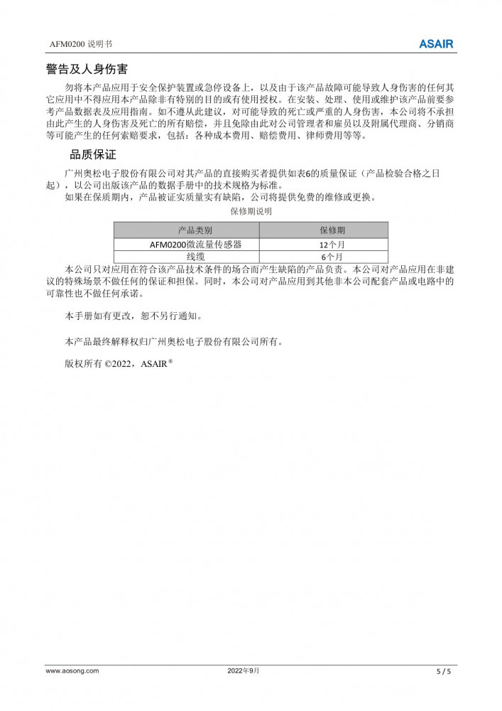 AFM0200 datasheet page 4