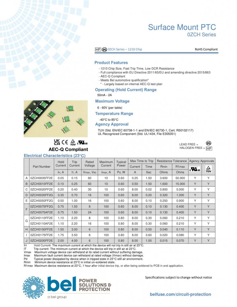 Bel Fuse 0ZCH series datasheet page 1