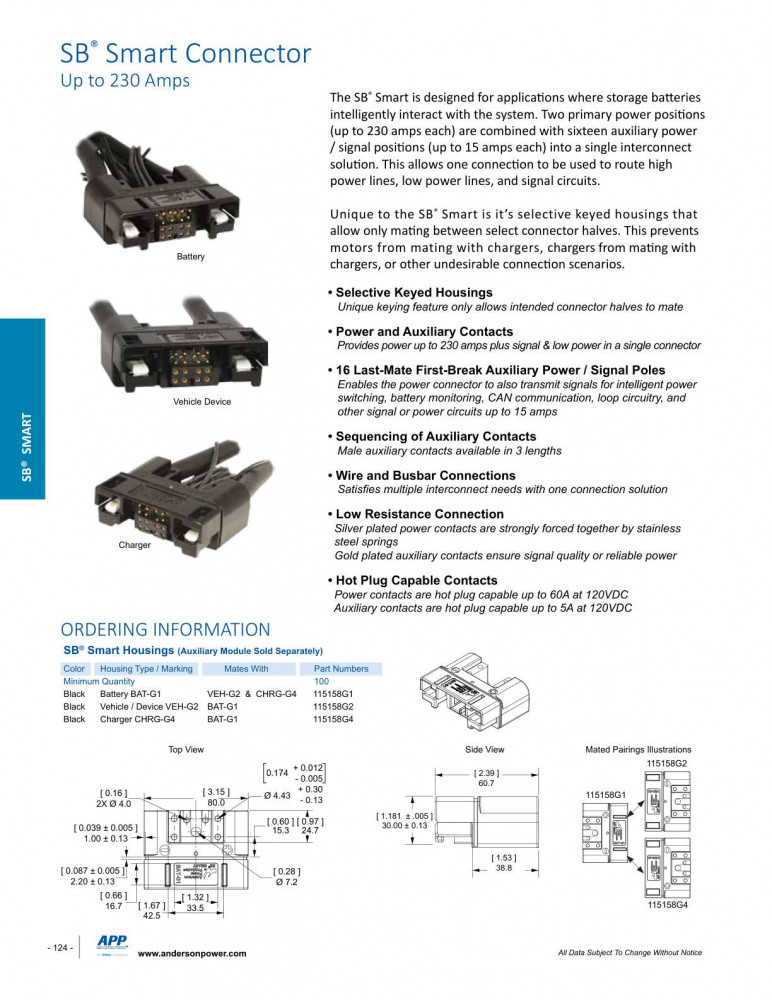 115158G1 SB Smart datasheet page 1