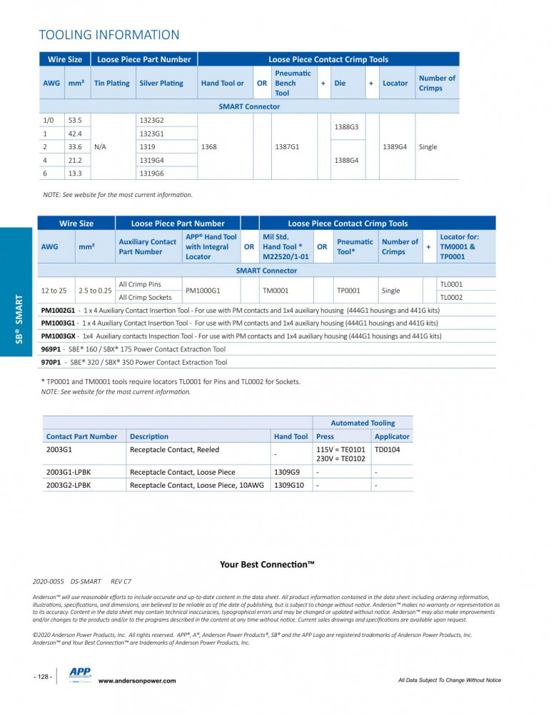 115158G1 SB Smart datasheet page 5