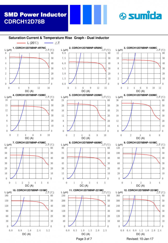 CDRCH12D78BNP datasheet page 3