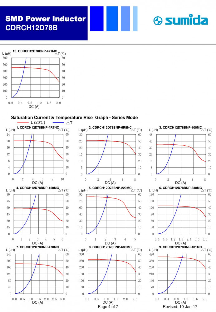 CDRCH12D78BNP datasheet page 4