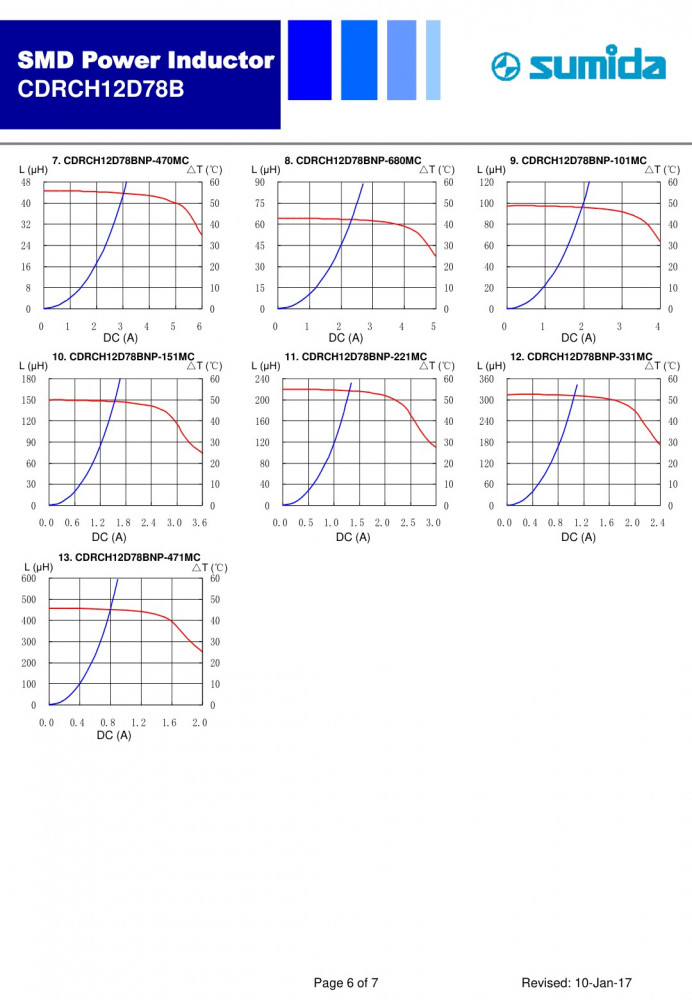 CDRCH12D78BNP datasheet page 6