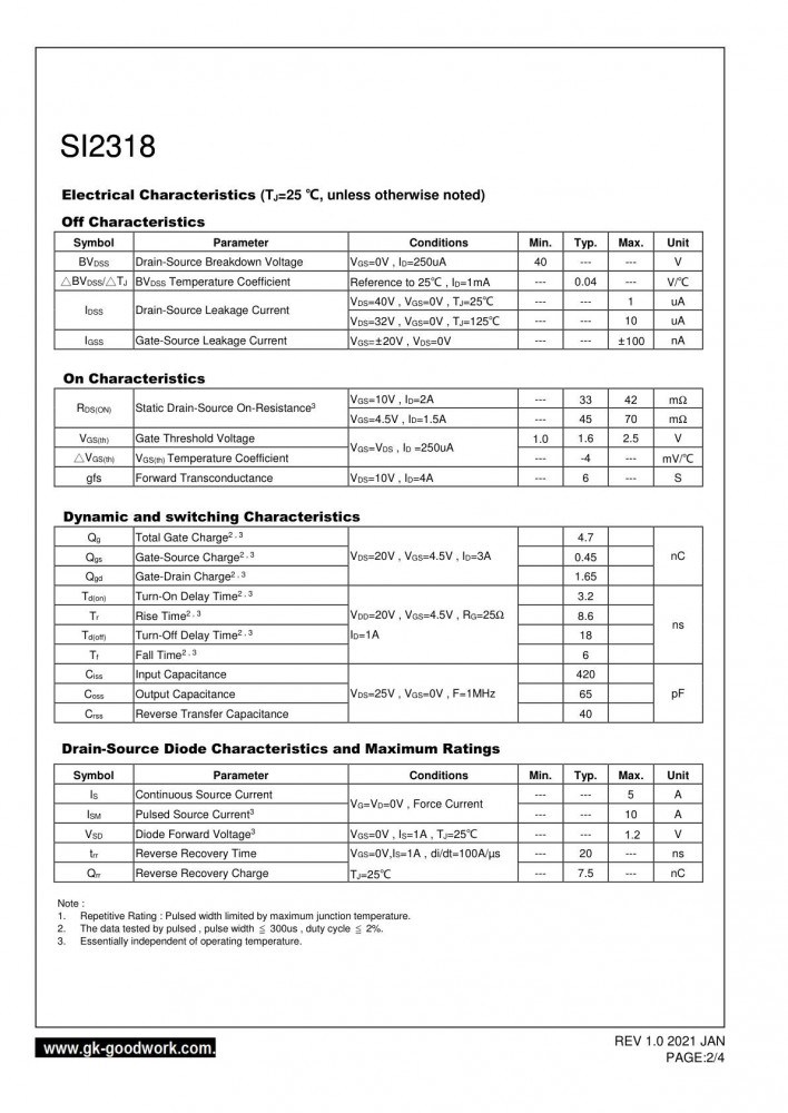 SI2318 technical document page 2