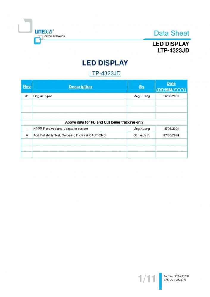 LTP-4323JD datasheet page 2