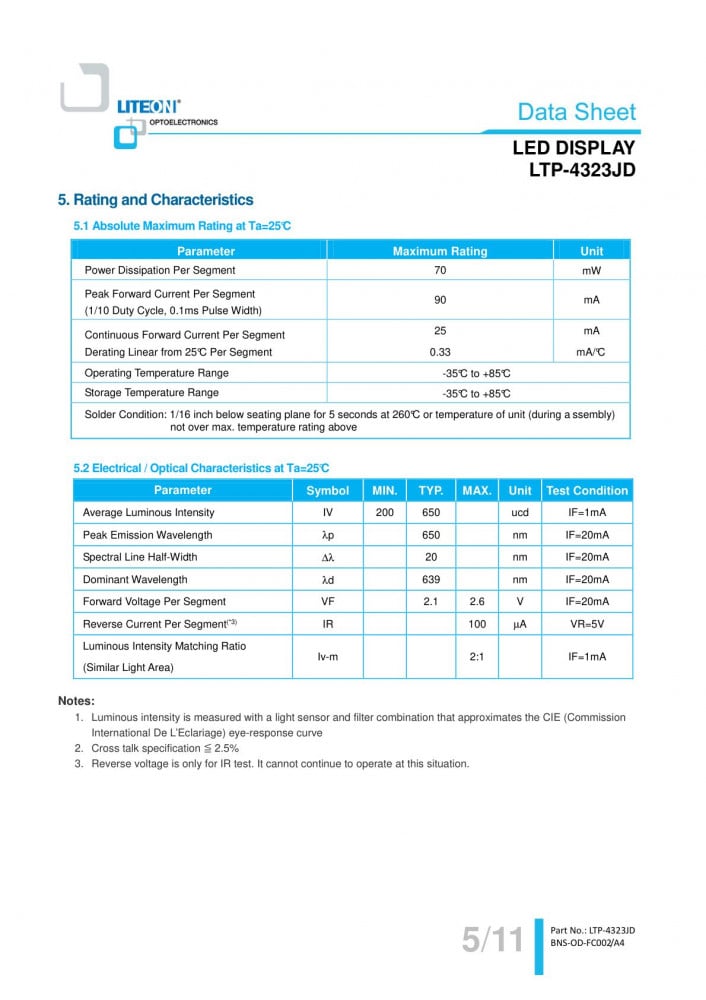 LTP-4323JD datasheet page 6