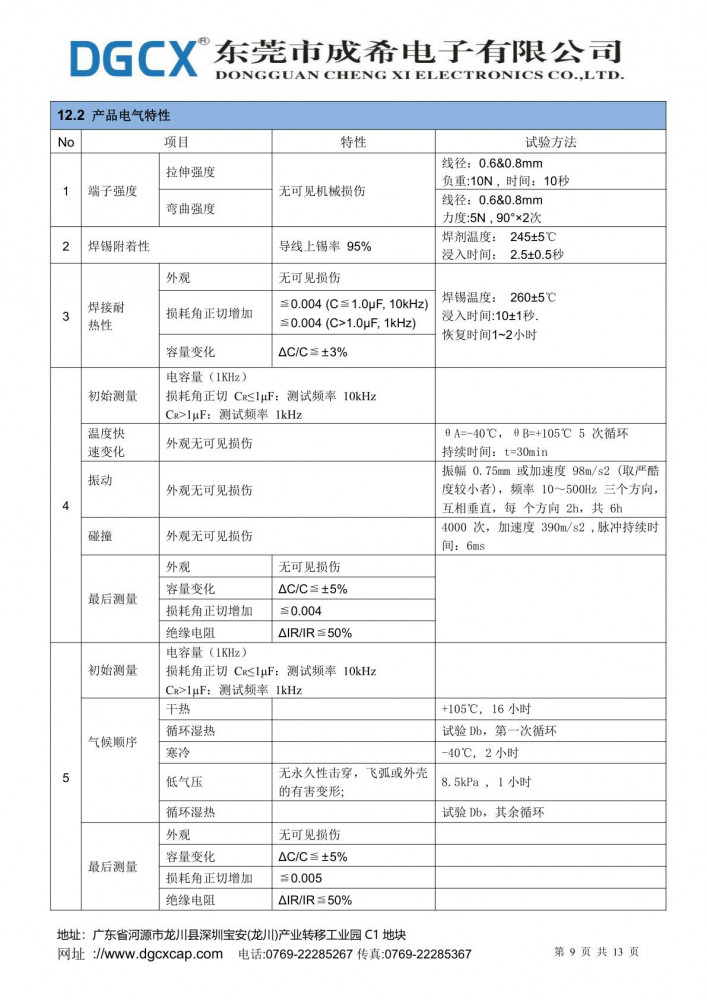 MPP154J2EB040C030ZR approval document page 9
