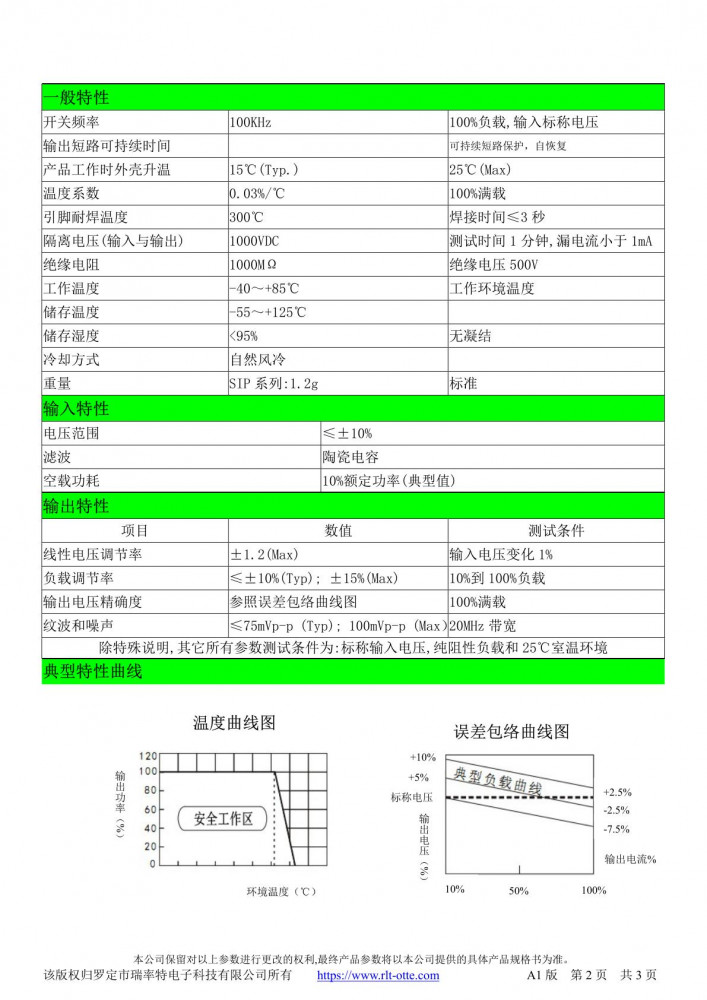 B0505S-1WR3S technical document page 2