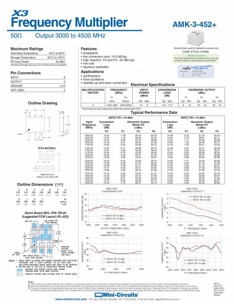 AMK-3-452+ technical document preview