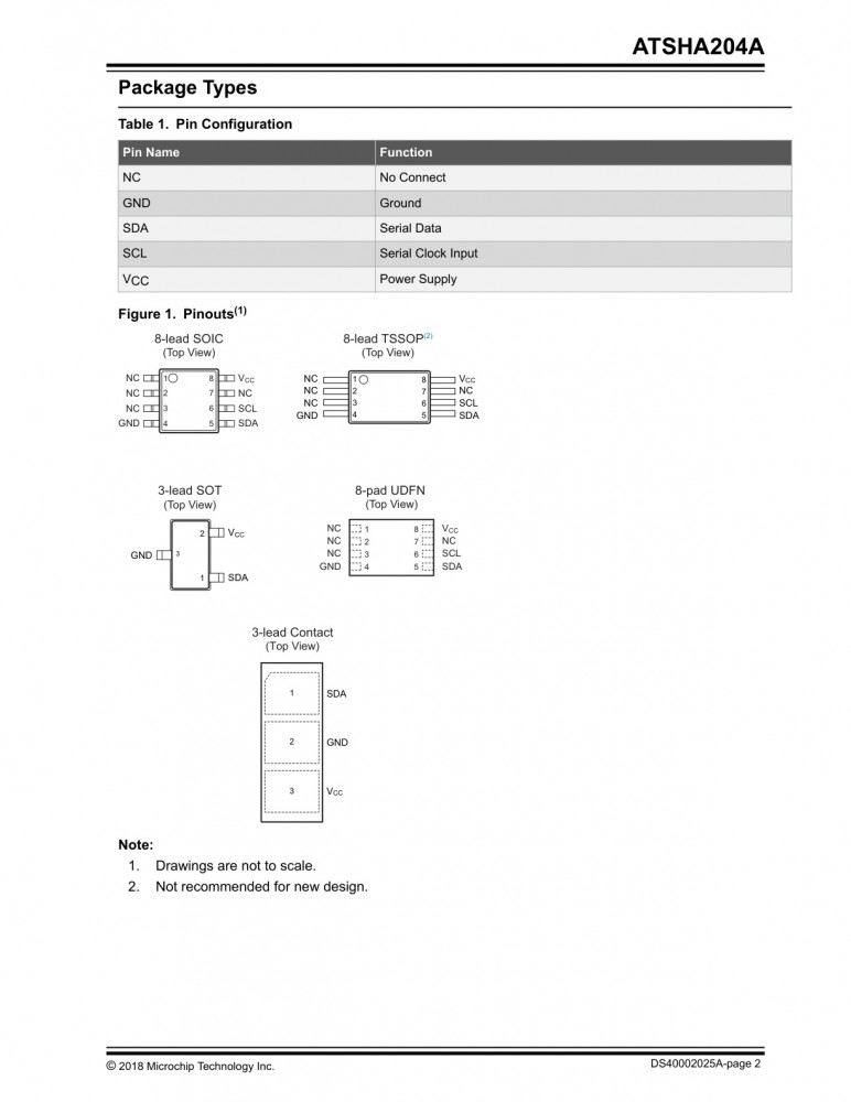 ATSHA204A datasheet page 2