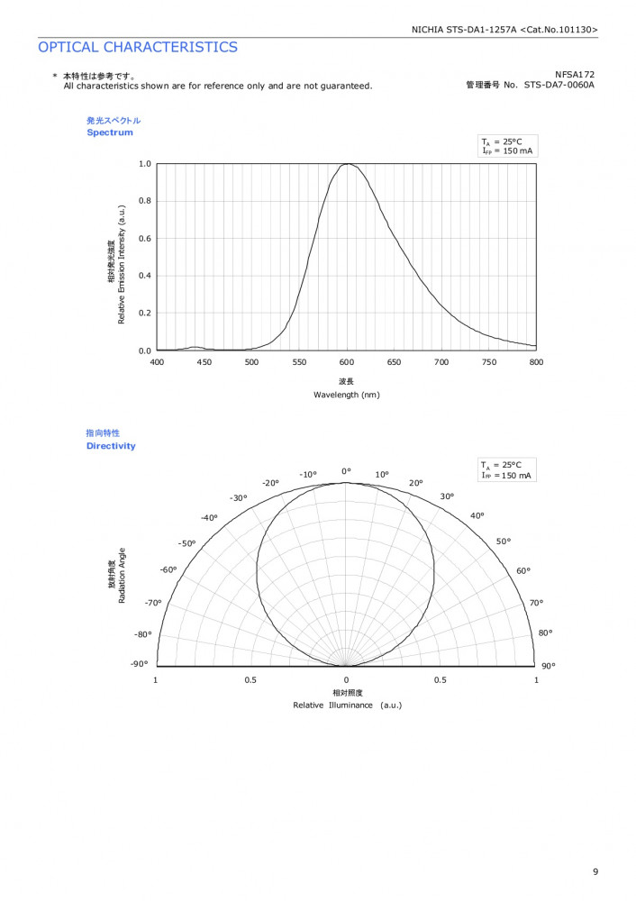 AD1WHD technical document page 10