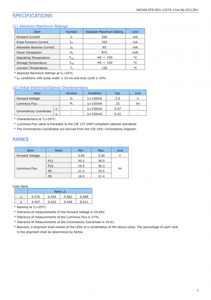 AD1WHD technical document page 2
