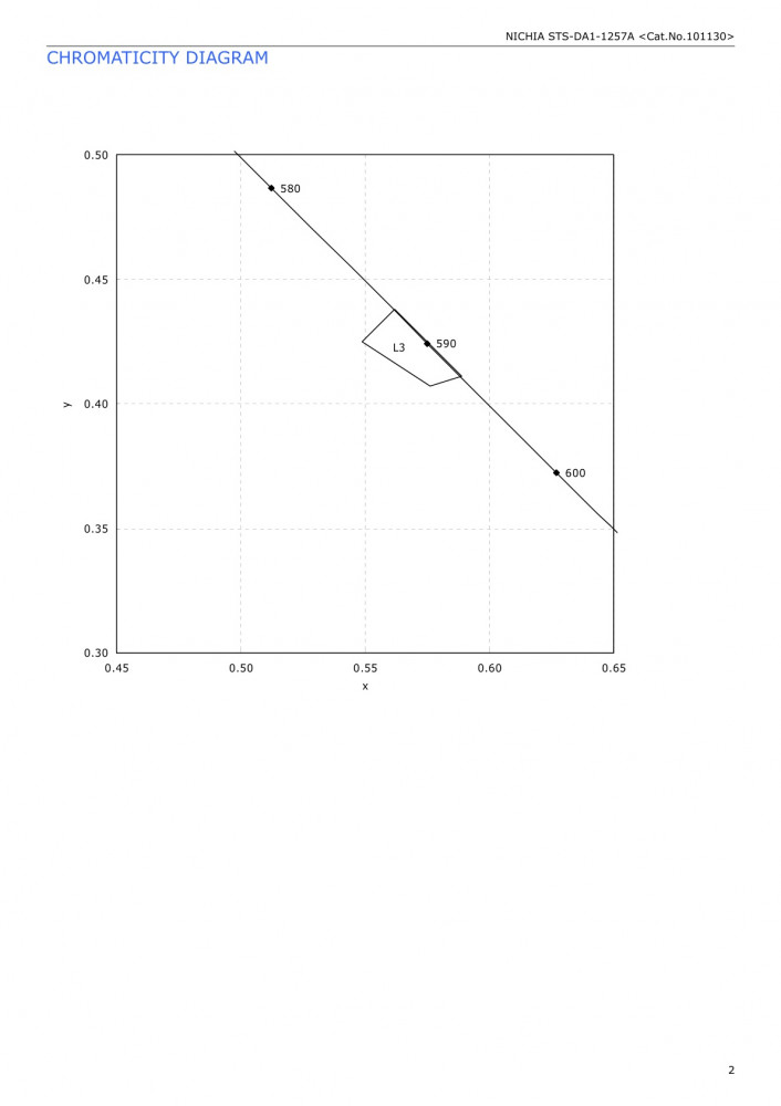 AD1WHD technical document page 3