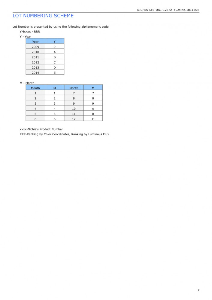 AD1WHD technical document page 8