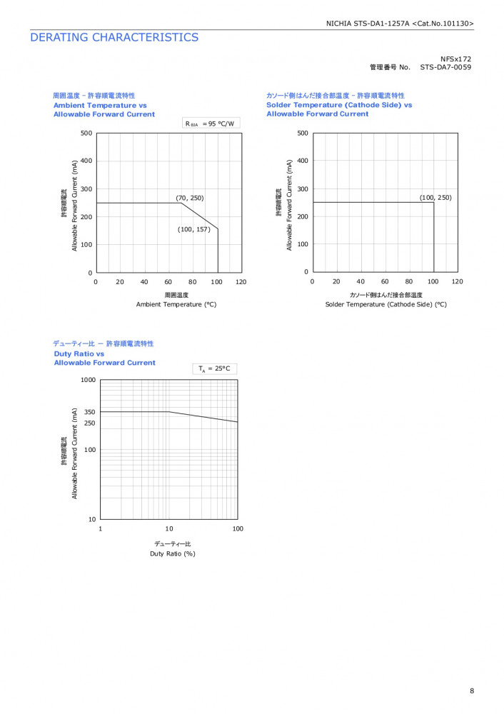AD1WHD technical document page 9