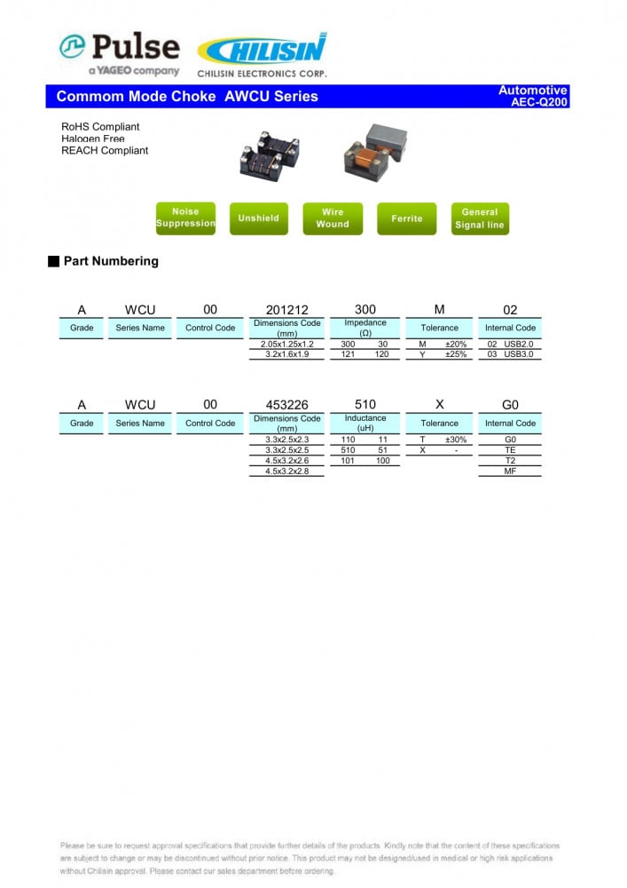Chilisin AWCU datasheet page 1