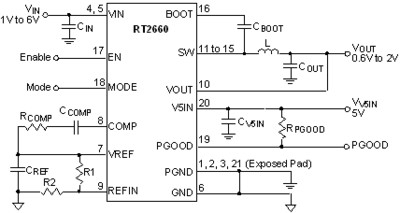 RT7266 - 3A, 18V, 700kHz ACOT® Synchronous Step-Down Converter