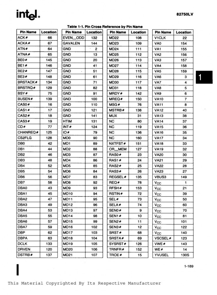 82750LV datasheet page 7