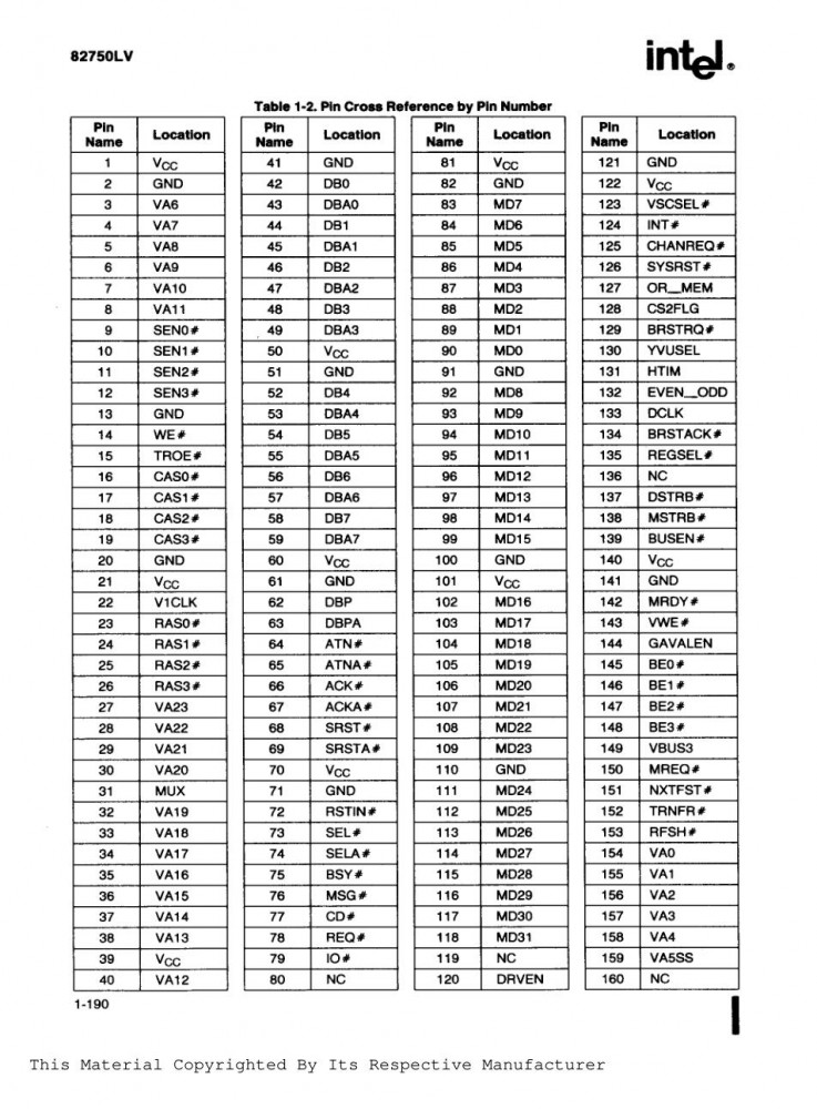 82750LV datasheet page 8