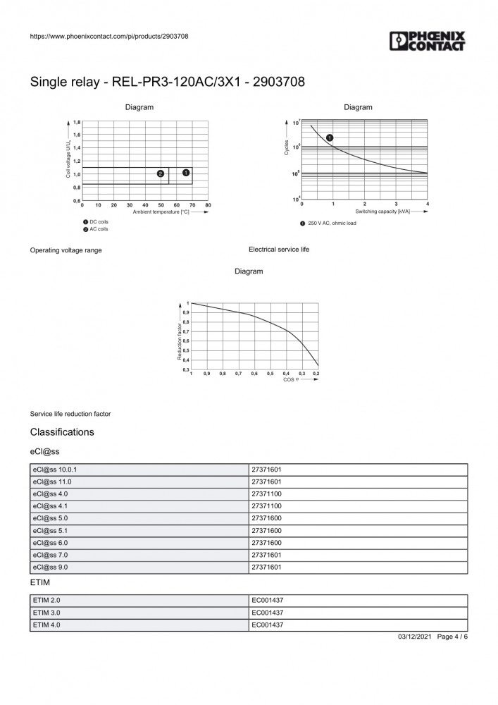 Phoenix Contact 2903708 technical document page 4