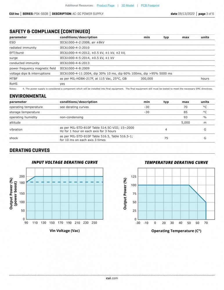 CUI PSK-S60B datasheet page 3