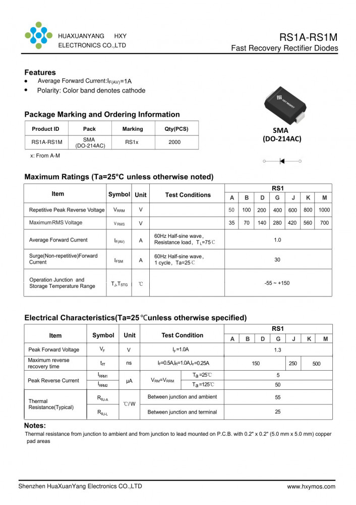 RS1M datasheet page 1