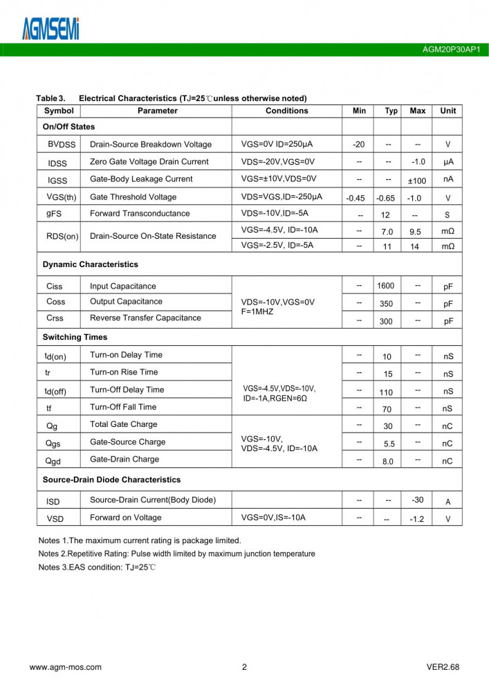 AGM20P30AP1 datasheet page 2