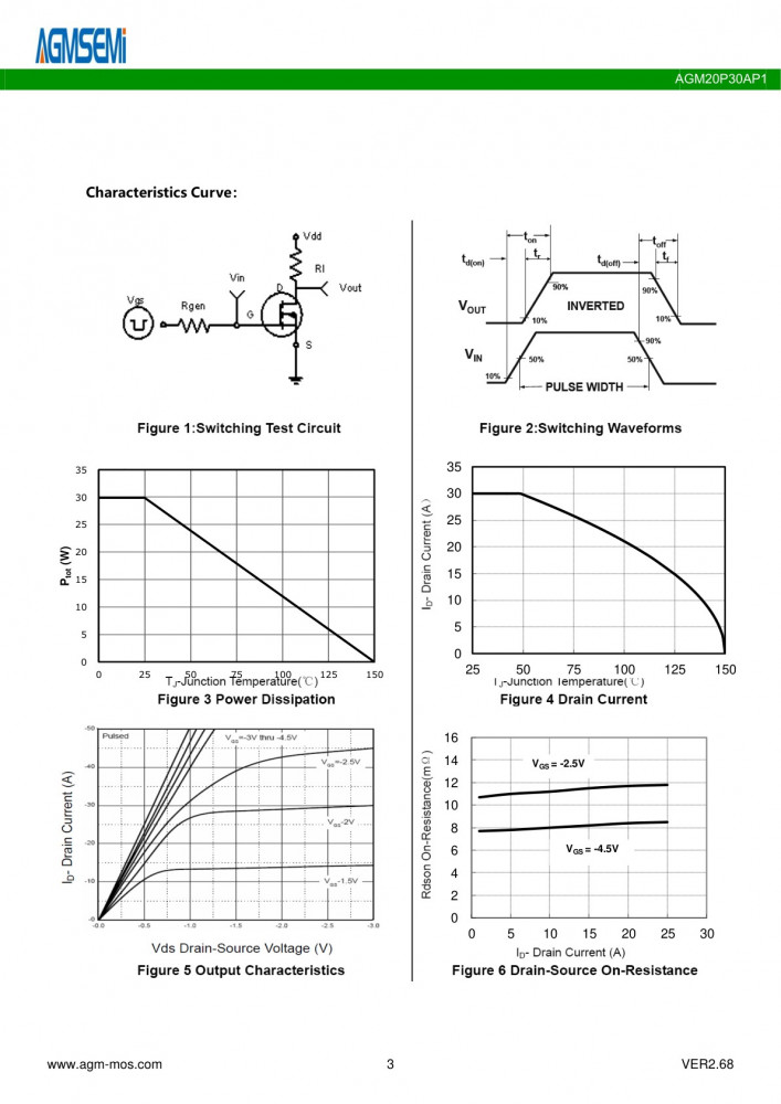 AGM20P30AP1 datasheet page 3