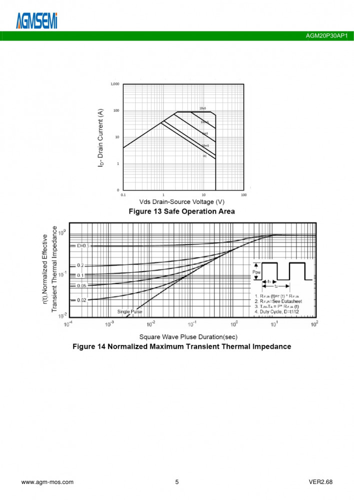 AGM20P30AP1 datasheet page 5