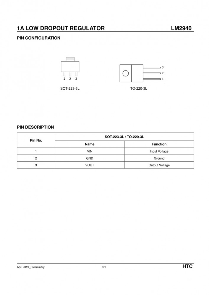 LM2940 datasheet page 3