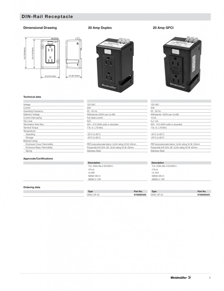 DRAC DIN-rail receptacle document page 3