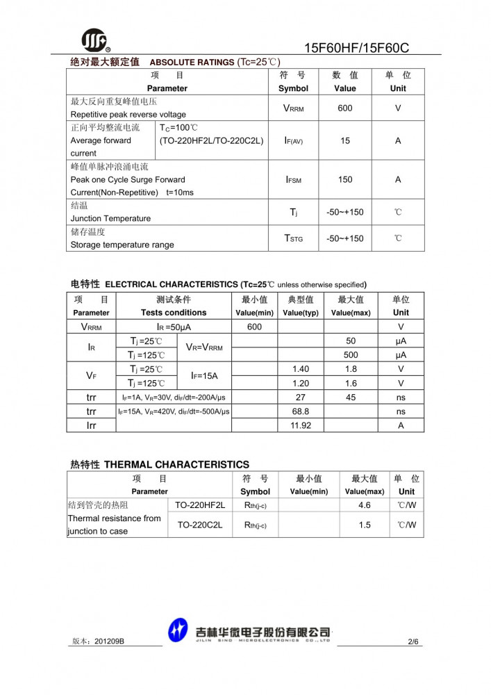 15F60HF datasheet page 2