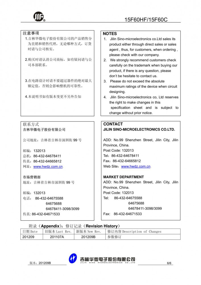 15F60HF datasheet page 6
