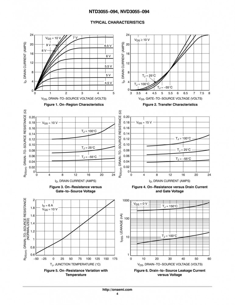 NTD3055-094T4G datasheet page 4