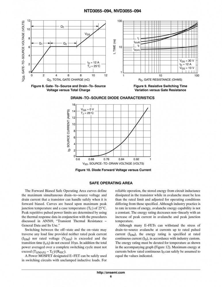 NTD3055-094T4G datasheet page 6