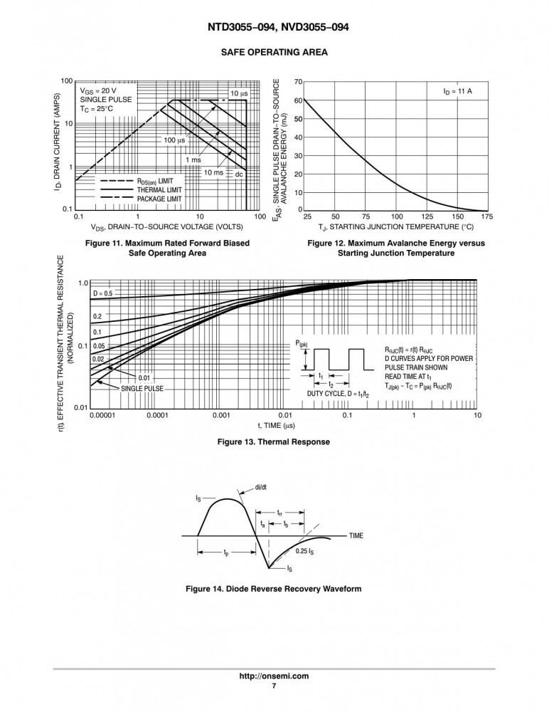 NTD3055-094T4G datasheet page 7