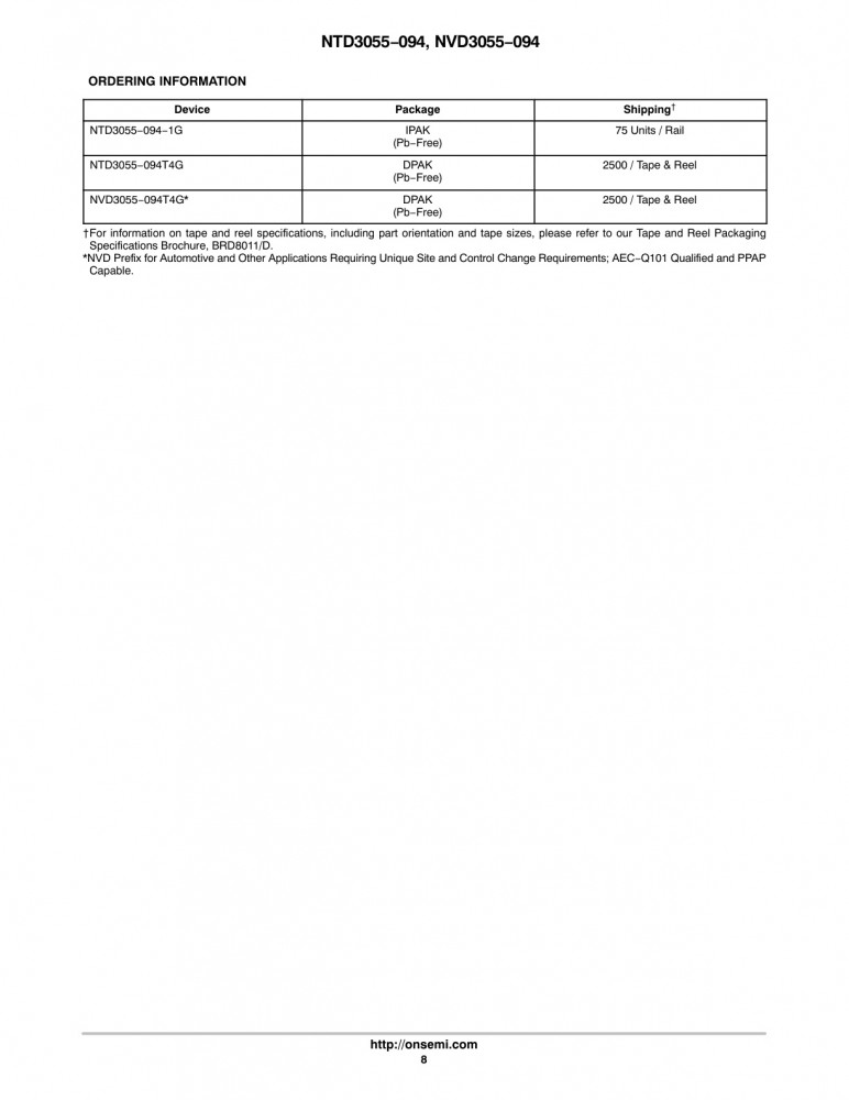 NTD3055-094T4G datasheet page 8