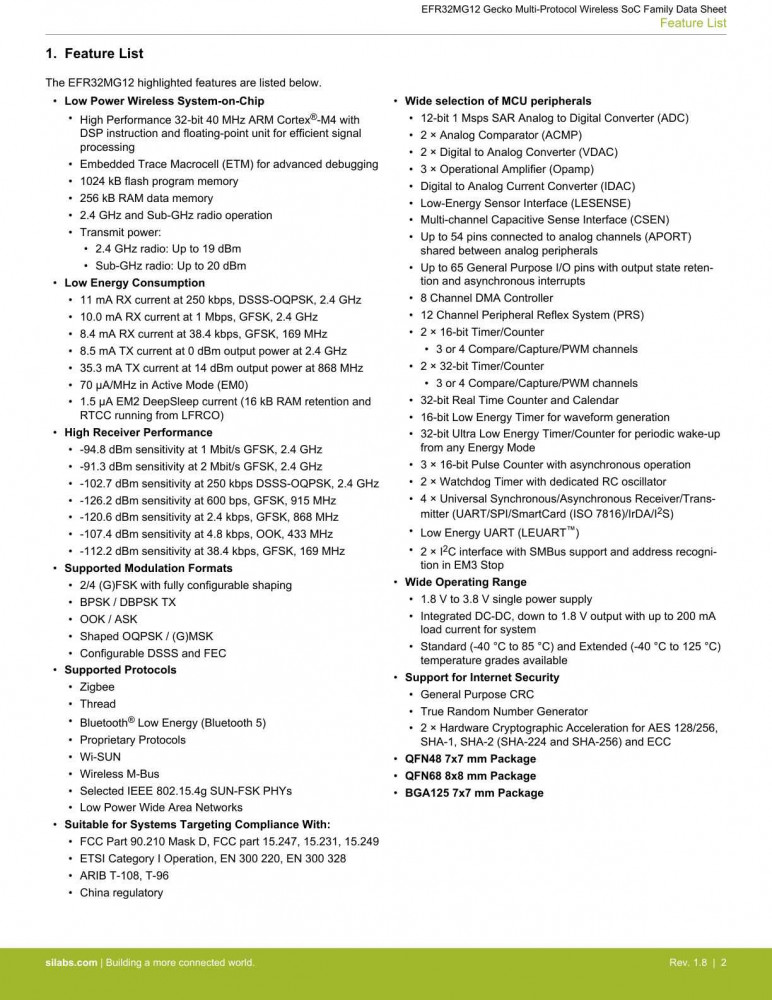 SLWRB4163A technical document page 2